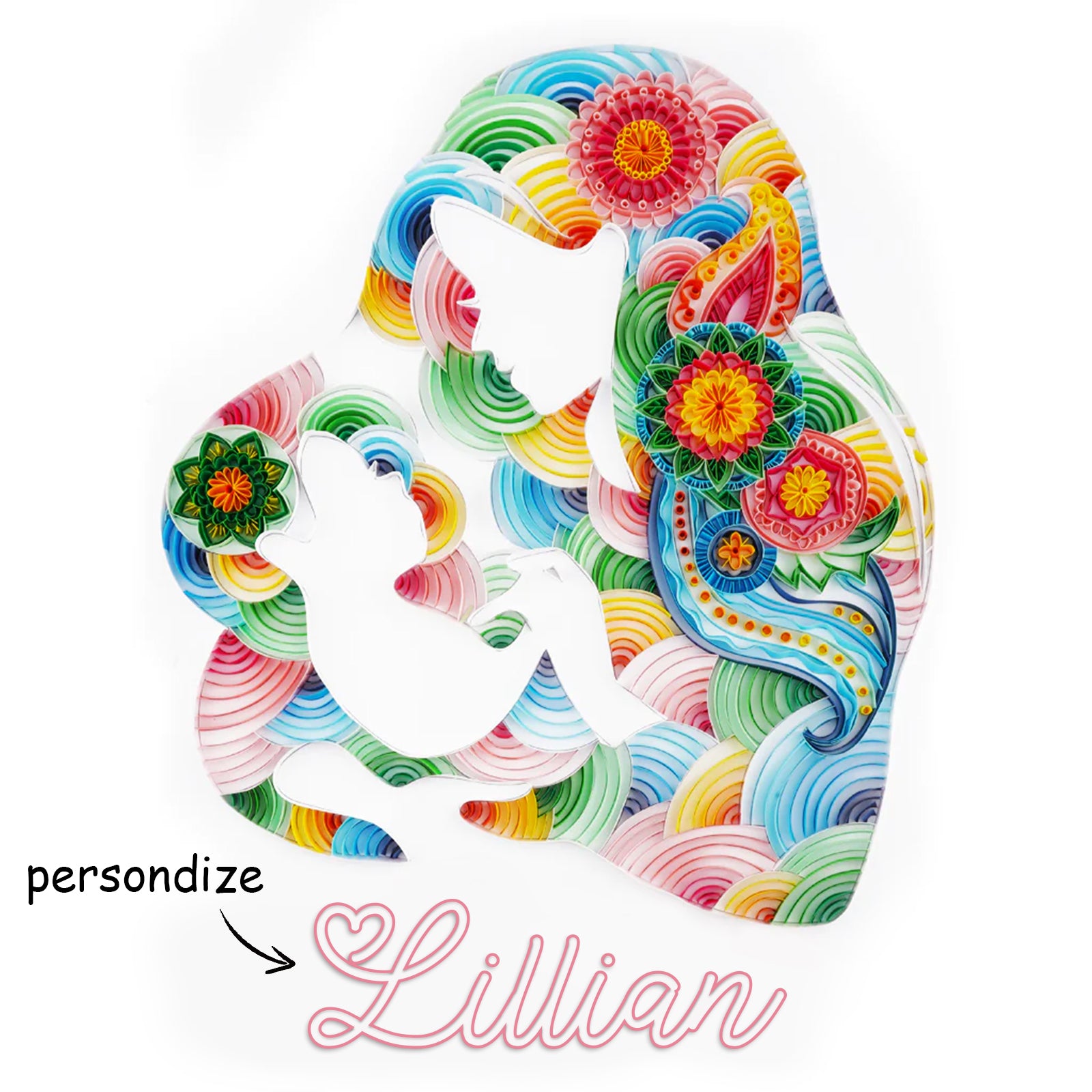 Customized Name Paper Quilling & Filigree Painting Kits - Dear Mom ...
